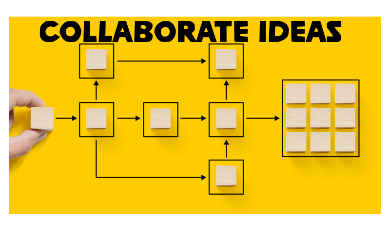 Download a Collaborative Business Model that Works! – Nag Genie